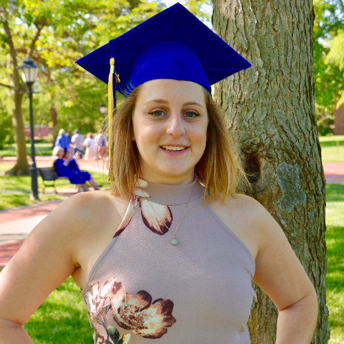 Learn English with Allison - Tel Aviv: I am 23 years old from ...